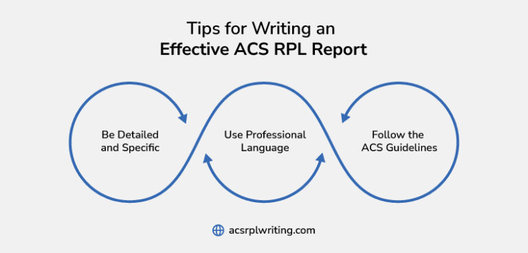 Crafting an Effective ACS RPL Report for Skilled Migration